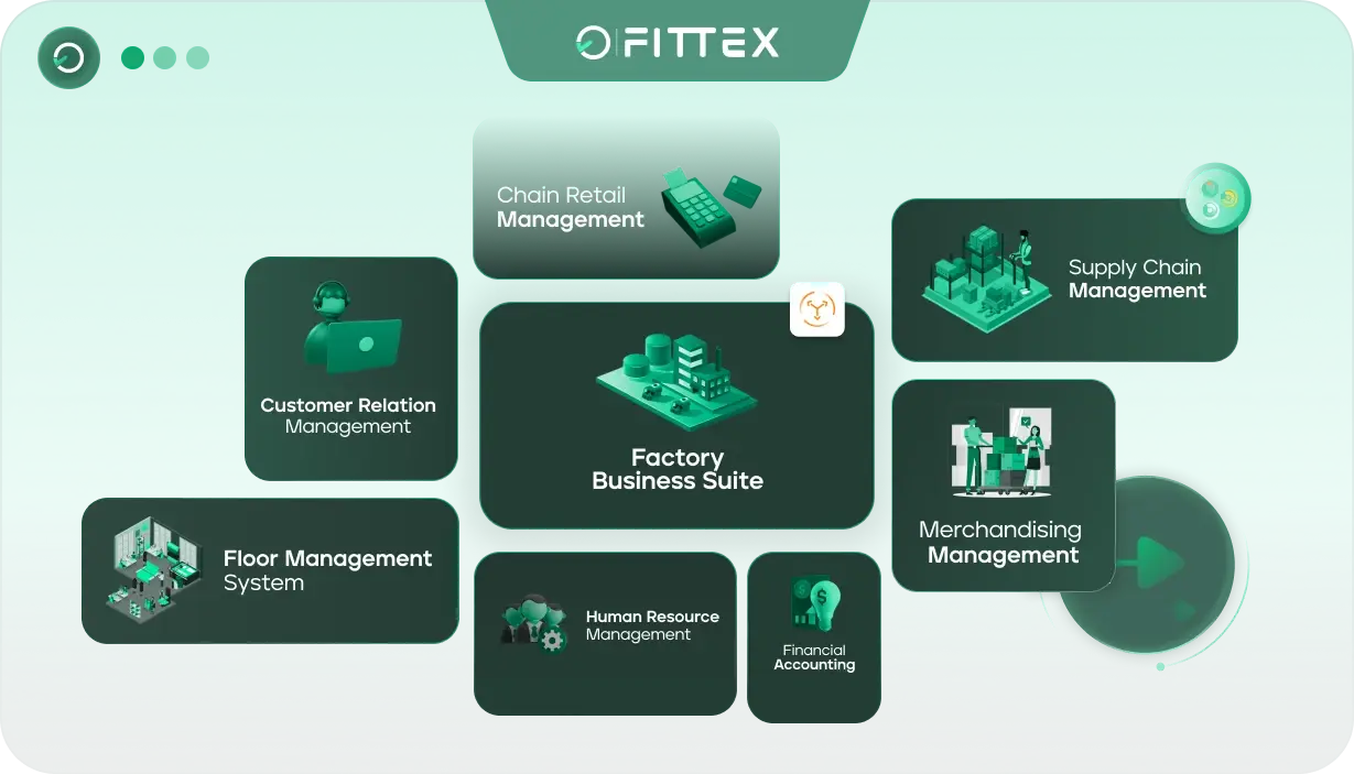 FITTEX - Powering growth for Apparel & Textiles