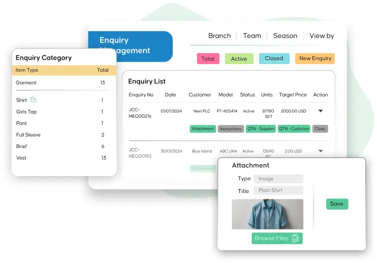 FITTEX - Powering growth for Apparel & Textiles